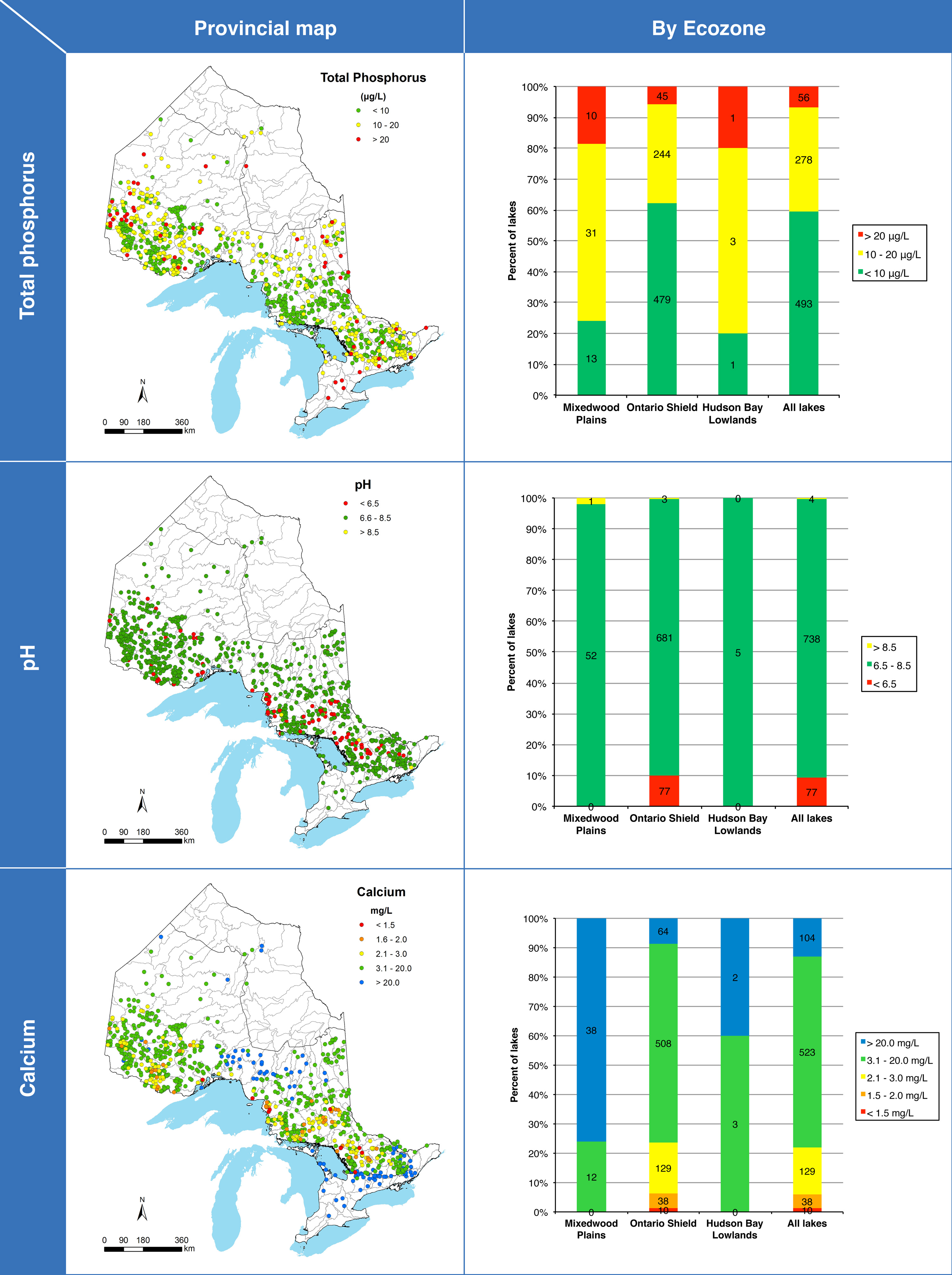 State of Ontario’s Biodiversity | 20-WQ-Lakes_summary-maps - State of ...